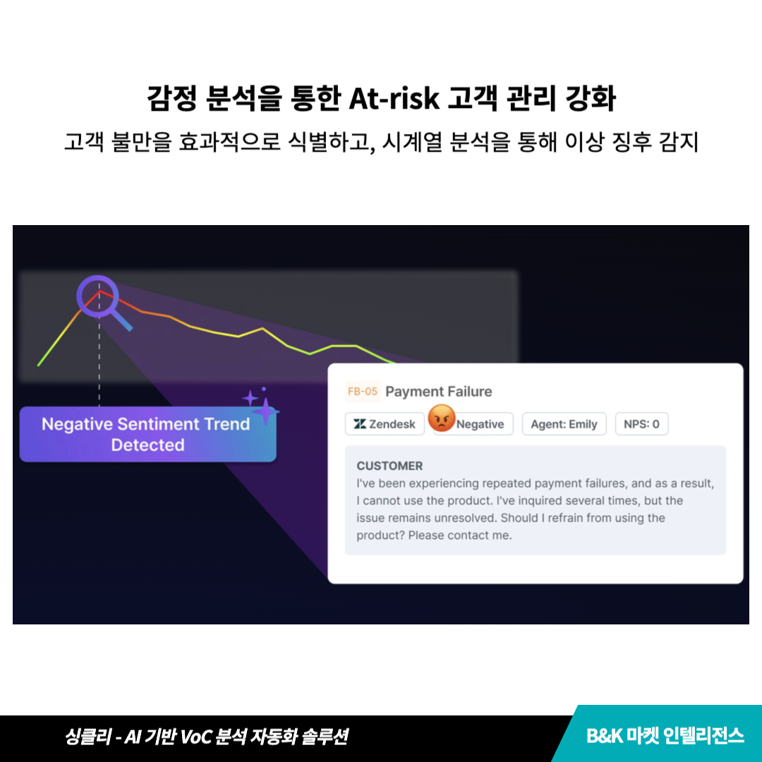 싱클리(Syncly) - AI 기반 고객 VoC 분석 자동화 솔루션 - MI 솔루션 소개