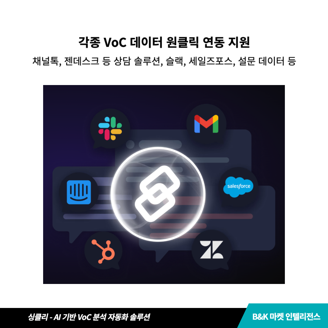 싱클리(Syncly) - AI 기반 고객 VoC 분석 자동화 솔루션 - MI 솔루션 소개